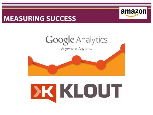 Amazon presentation | PDF