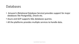 Amazon presentation | PPT