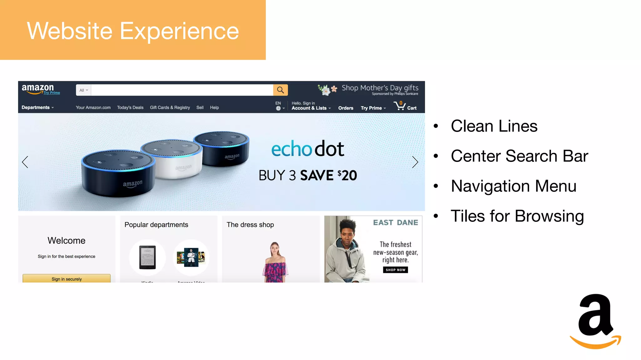 Amazon Presentation | PDF