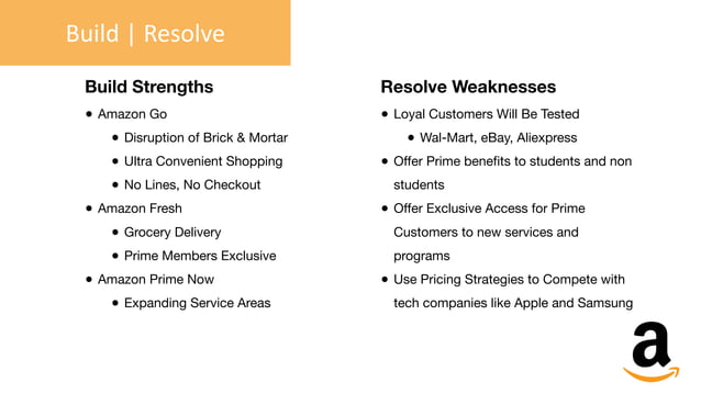 Amazon Presentation | PDF