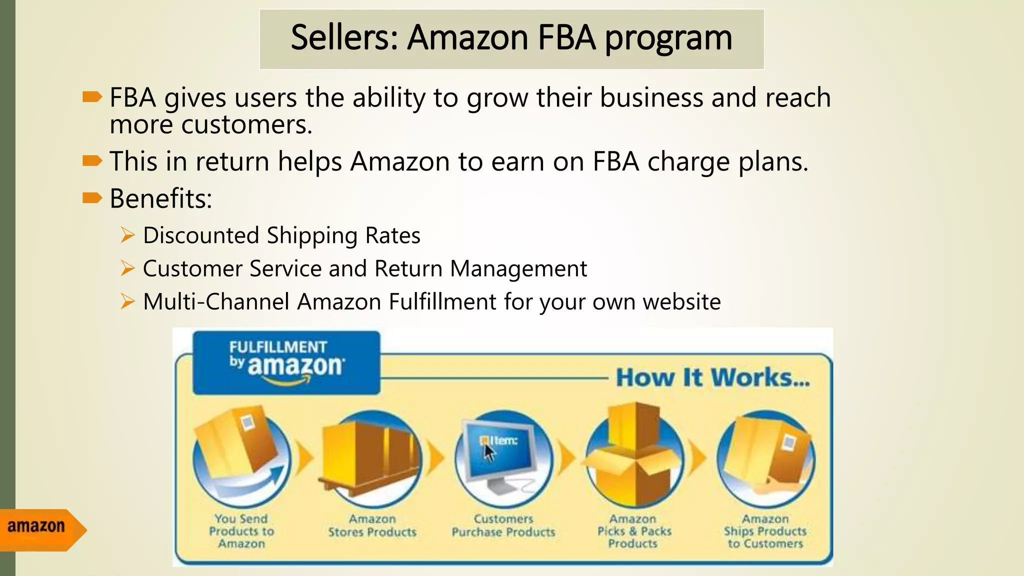 Amazon Workflow and Business Models | PPTX | Cloud Computing | Internet
