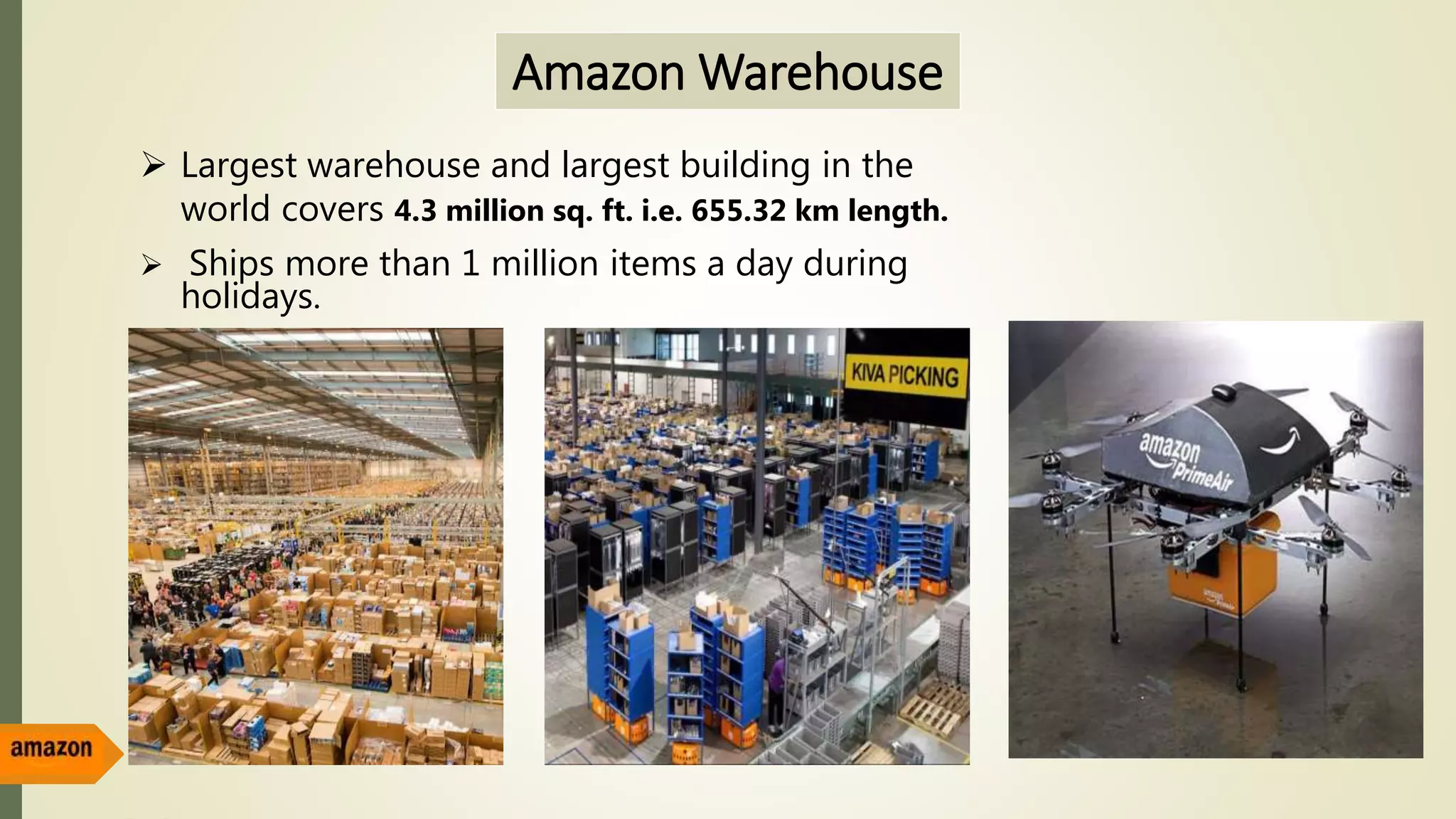 Amazon Workflow and Business Models | PPTX