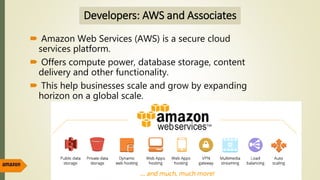 Amazon Workflow and Business Models | PPT