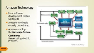 Amazon Workflow and Business Models | PPT