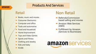 Amazon Workflow and Business Models | PPT