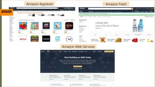 Amazon Workflow and Business Models | PPT