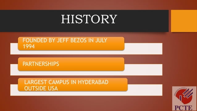 Amazon presentation | PPT