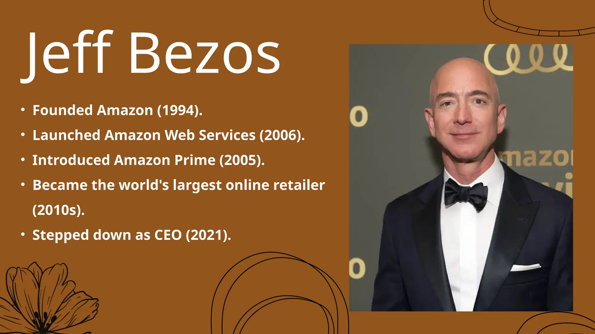 Amazon presentation _20240904_163238_0000.pptx