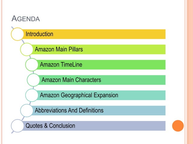 Amazon Presentation v1-3.pptx