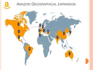 Amazon Presentation v1-3.pptx