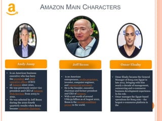 Amazon Presentation v1-3.pptx