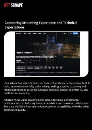 Amazon Prime Video Scraping in India vs Canada Comparison.pptx