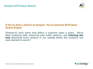Increasing Your Product Discoverability on the Amazon SERP | PPT