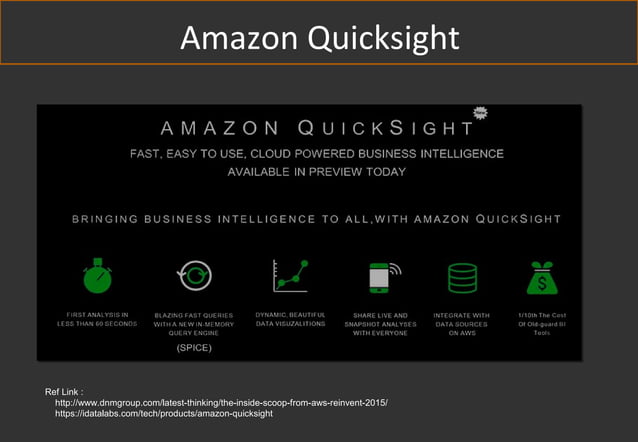 Amazon quicksight | PPT | Cloud Computing | Internet