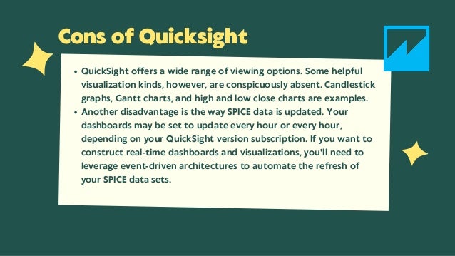 Amazon Quicksight | PDF