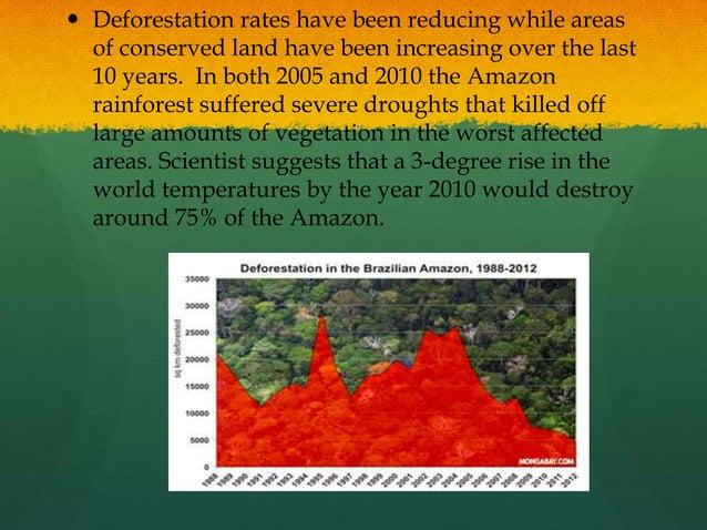 amazon_rainforest_case_study.pptx