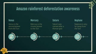 Amazon Rainforest Deforestation Awareness Infographics by Slidesgo ...