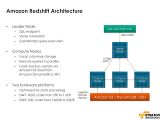 Fast Cycle, Multi-Terabyte Data Analysis with Amazon Redshift and ClearStory Data | PPT