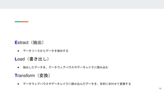 Amazon Redshift で始めるETL処理入門.pptx | Databases | Computer Software and Applications