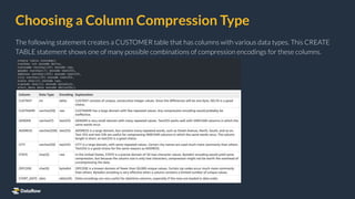 Amazon Redshift For Data Analysts | PDF | Databases | Computer Software and Applications