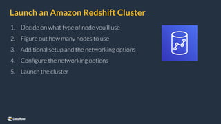 Amazon Redshift For Data Analysts | PDF | Databases | Computer Software and Applications