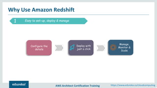 Amazon Redshift Tutorial | AWS Tutorial for Beginners | AWS Certification Training | Edureka | PPT