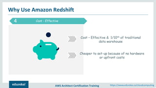 Amazon Redshift Tutorial | AWS Tutorial for Beginners | AWS Certification Training | Edureka | PPT