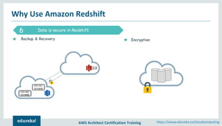 Amazon Redshift Tutorial | AWS Tutorial for Beginners | AWS Certification Training | Edureka | PPT