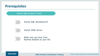 Amazon Redshift Tutorial | AWS Tutorial for Beginners | AWS Certification Training | Edureka | PPT