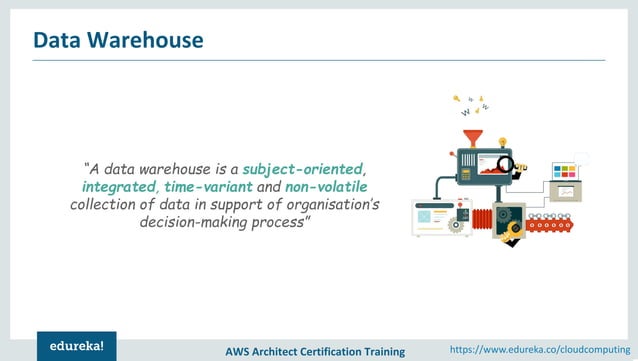 Amazon Redshift Tutorial | AWS Tutorial for Beginners | AWS Certification Training | Edureka | PPT