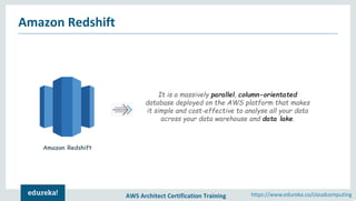 Amazon Redshift Tutorial | AWS Tutorial for Beginners | AWS Certification Training | Edureka | PPT