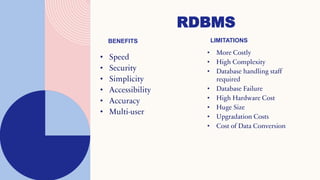 AMAZON RELATIONAL DATABASES.pdf