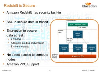 Amazon Reshift as your Data Warehouse Solution | PDF