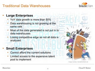 Amazon Reshift as your Data Warehouse Solution | PDF