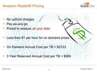Amazon Reshift as your Data Warehouse Solution | PDF
