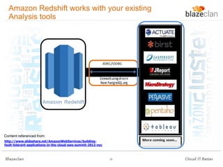Amazon Reshift as your Data Warehouse Solution | PDF