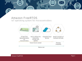 AmazonRTOS - Antonio Luciano | PPT