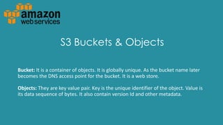 Getting started with S3 | PPT
