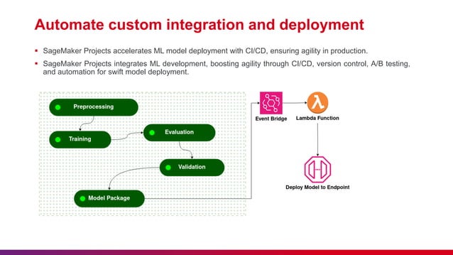 Amazon SageMaker for MLOps Presentation. | PPTX | Cloud Computing ...