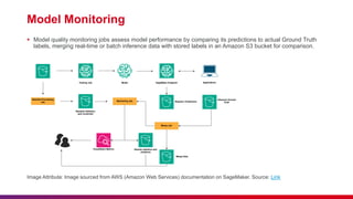 Amazon SageMaker for MLOps Presentation. | PPTX