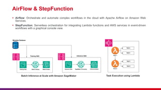 Amazon SageMaker for MLOps Presentation. | PPTX