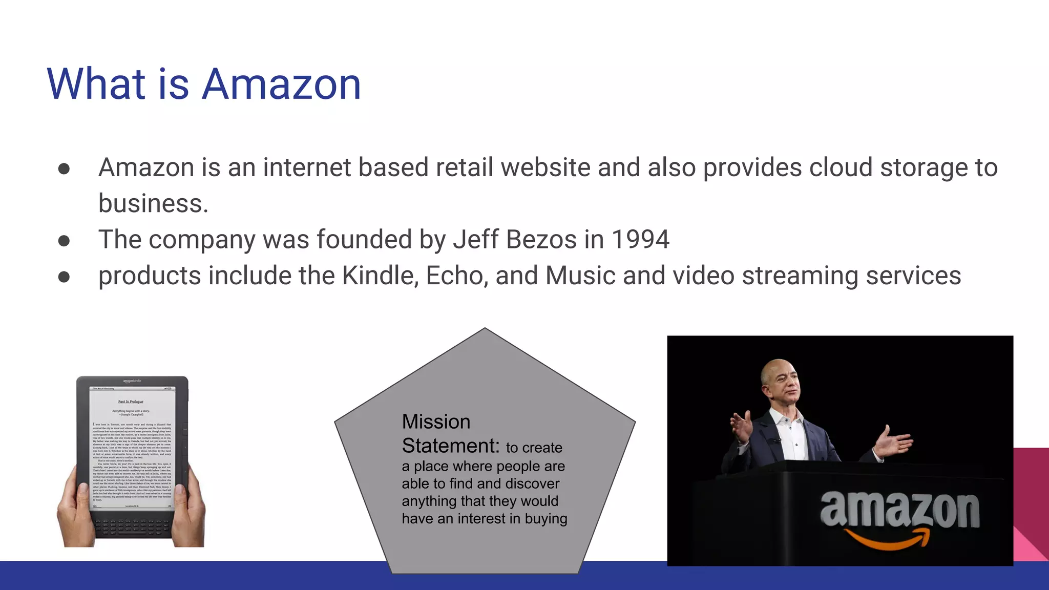 Amazon’s Digital strategy | PDF