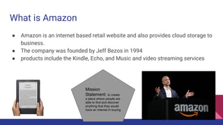 Amazon’s Digital strategy | PDF