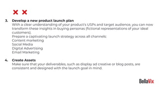 Amazon Seller New Product Launch Guide - 2024.pdf