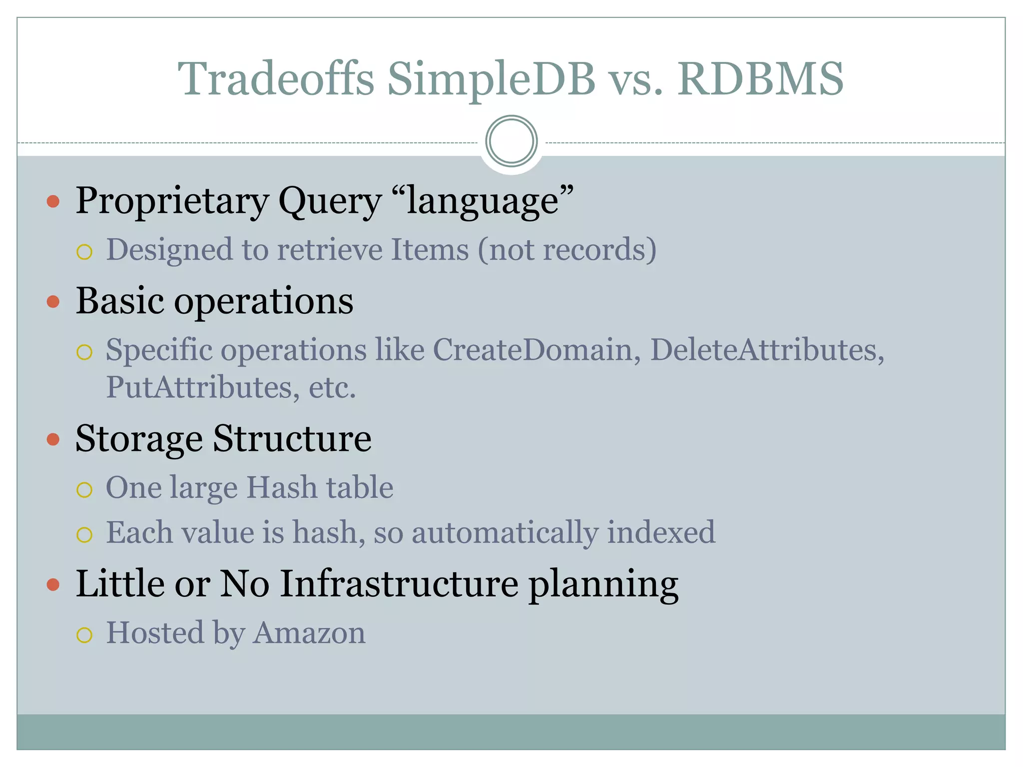 Amazon SimpleDB | PDF