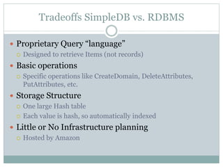 Amazon SimpleDB | PDF