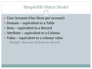 Amazon SimpleDB | PDF