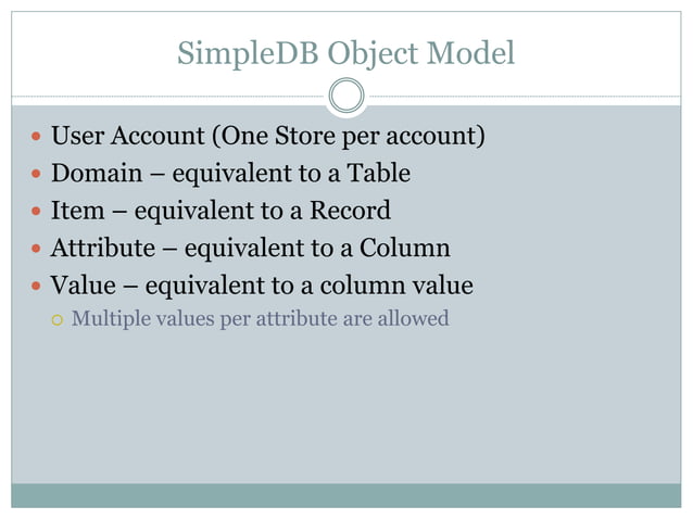 Amazon SimpleDB | PDF | Databases | Computer Software and Applications