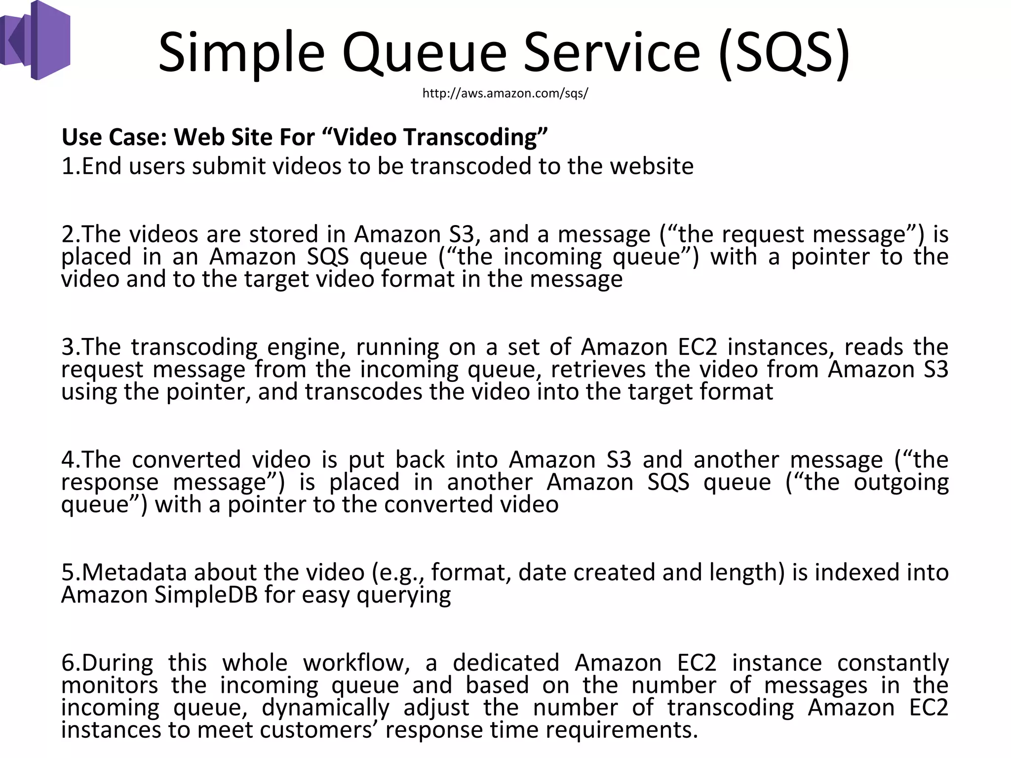 Amazon simple queue service | PPT