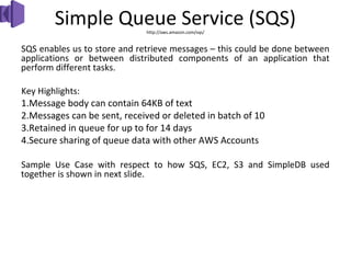 Amazon simple queue service | PPT